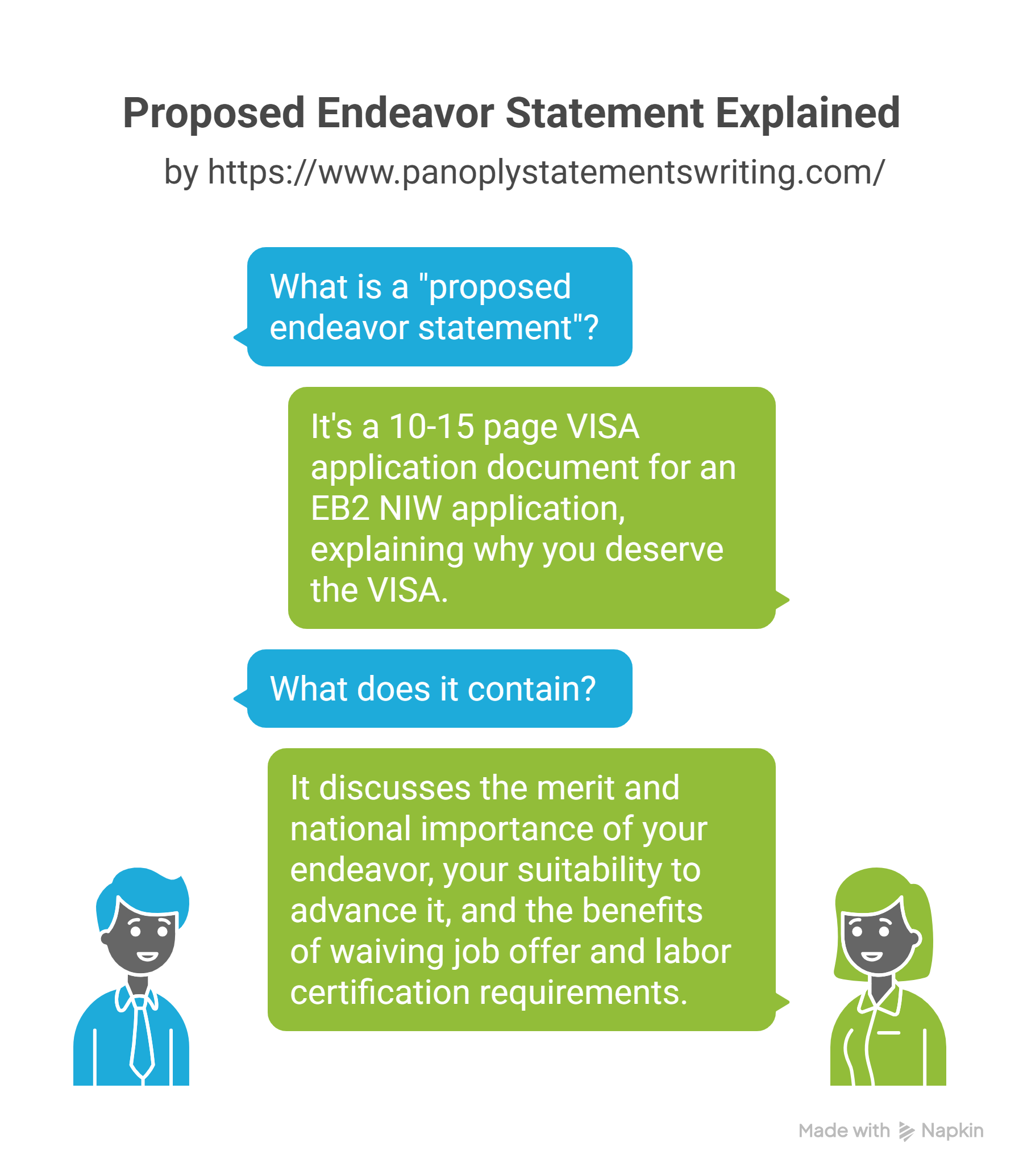 What is a proposed endeavor statement?